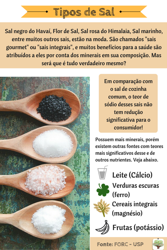 Conheça 8 tipos de sal e aprenda a usá-los - Vitao Alimentos