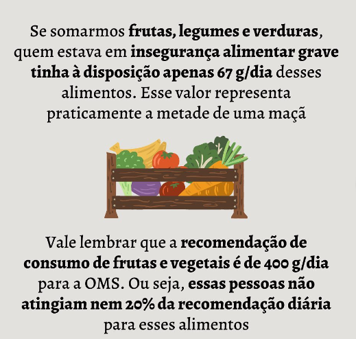 O que consegue comer quem passa fome - Sustentarea